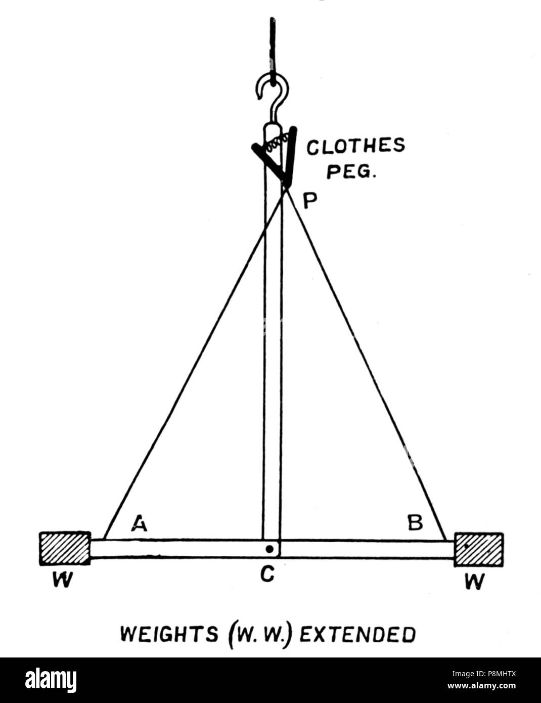 Rocket planets space Cut Out Stock Images & Pictures - Alamy