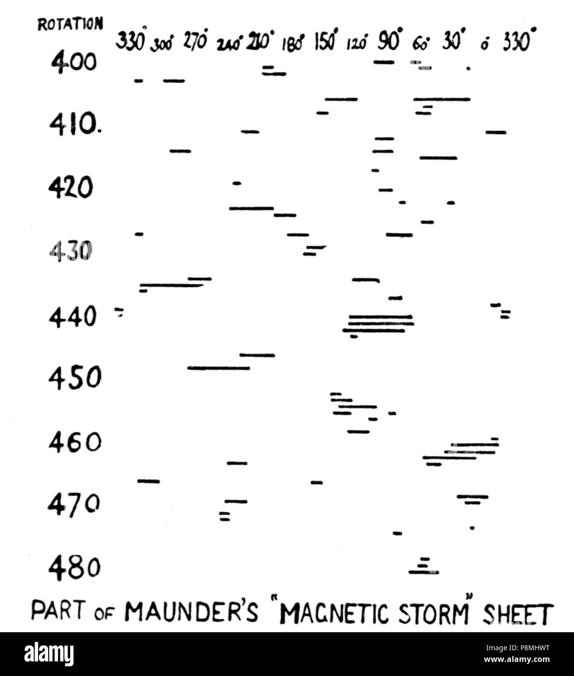 Space for earth Black and White Stock Photos & Images - Alamy