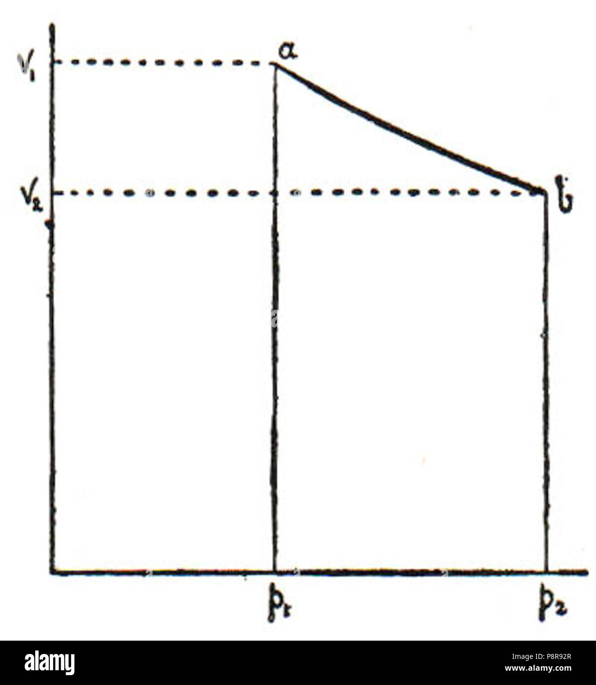 Steam engine train historical Cut Out Stock Images & Pictures - Alamy