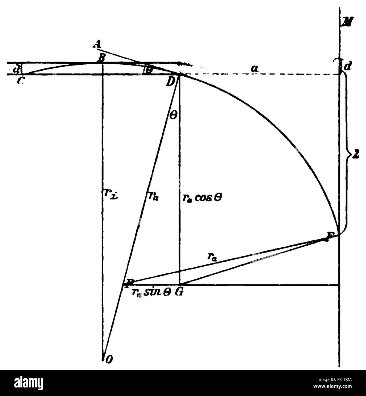 72 caliber hi-res stock photography and images - Alamy