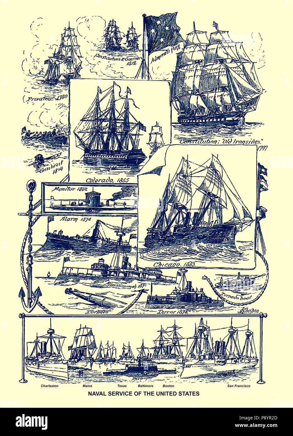 U. S. Navy Historic Ships From An 1891 U. S. Travel Handbook Stock ...