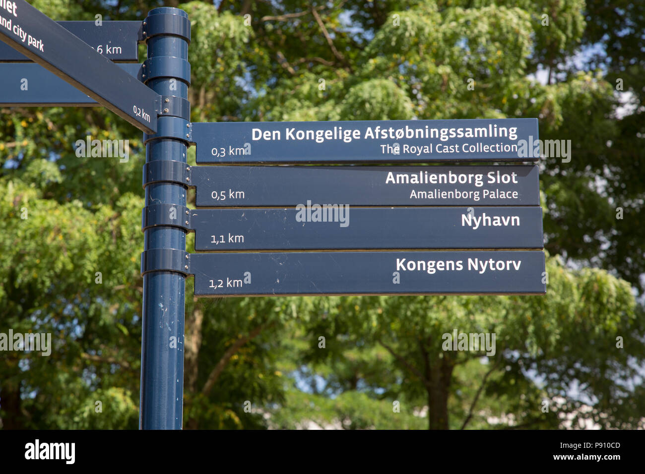 Tourist Signpost in Copenhagen; Denmark Stock Photo - Alamy