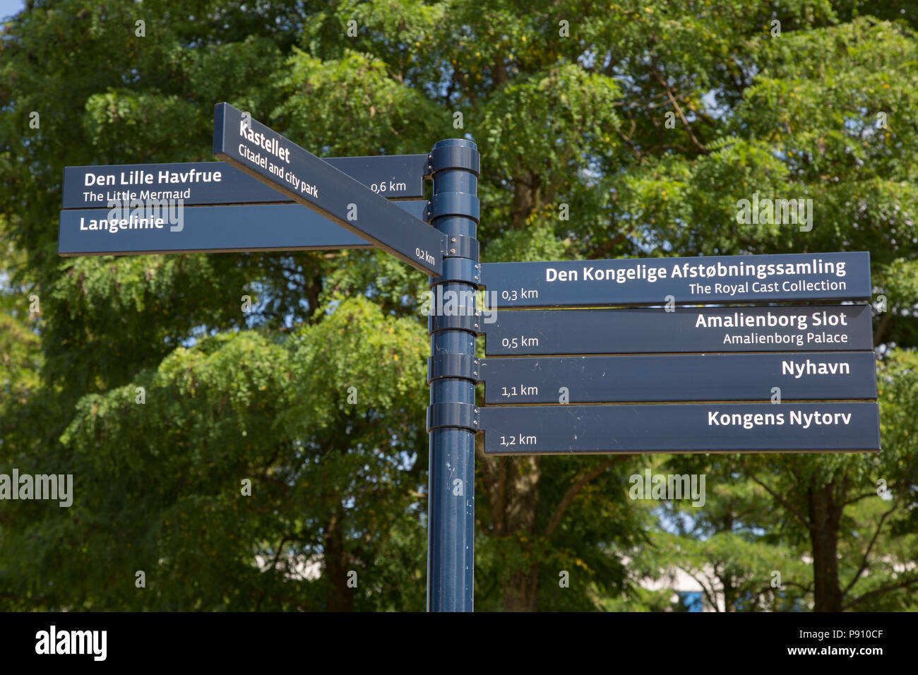 Tourist Signpost in Copenhagen; Denmark Stock Photo - Alamy