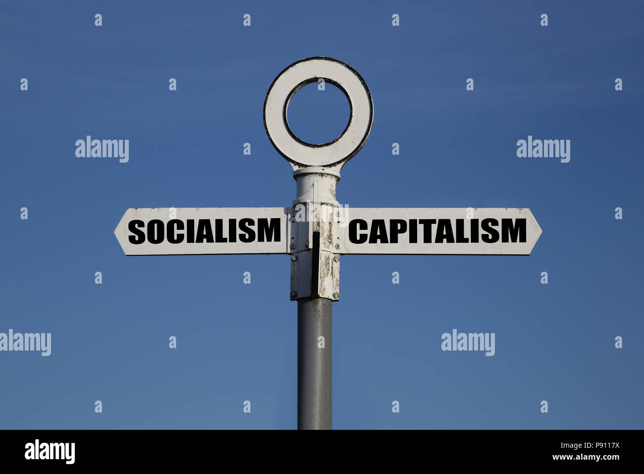 Old road sign with socialism and capitalism pointing in opposite ...