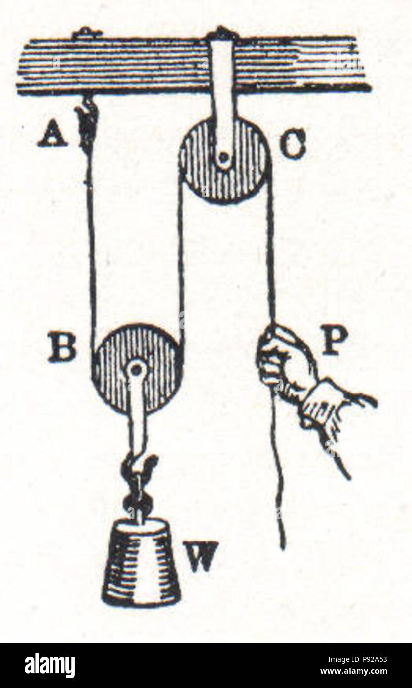 Pulley system machine Cut Out Stock Images & Pictures - Alamy