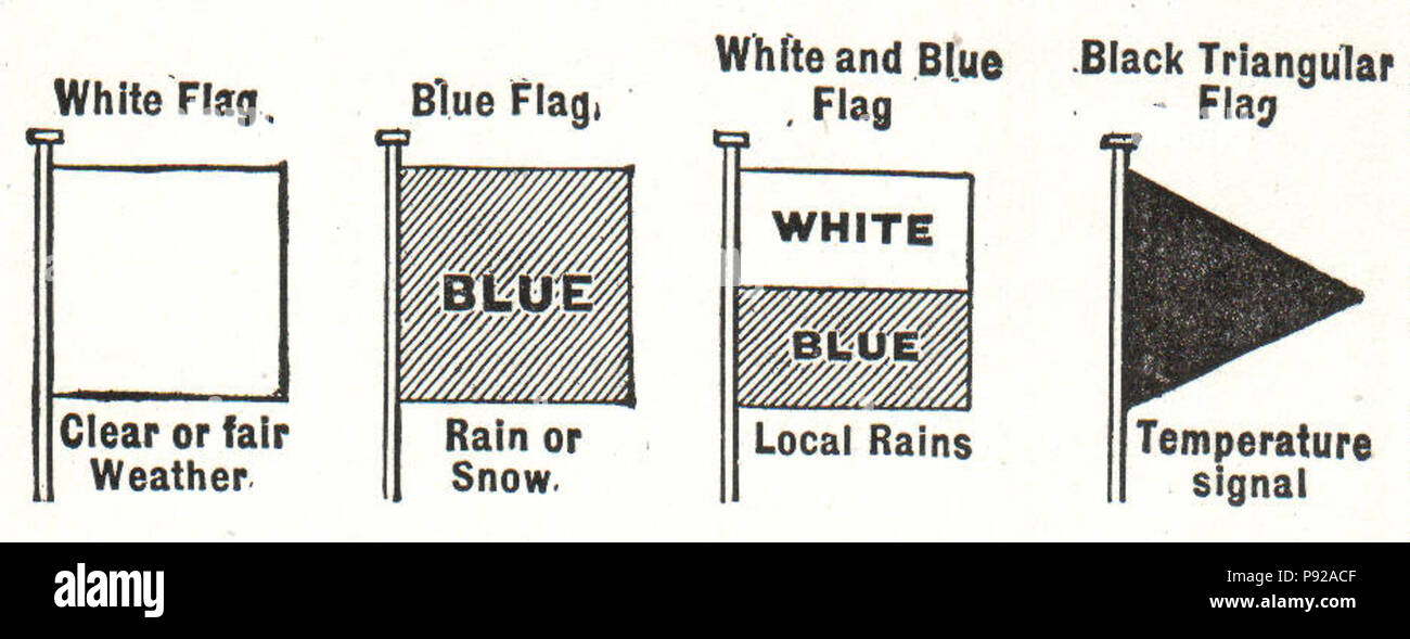 . 439 NSRW Weather signal flags Stock Photo - Alamy