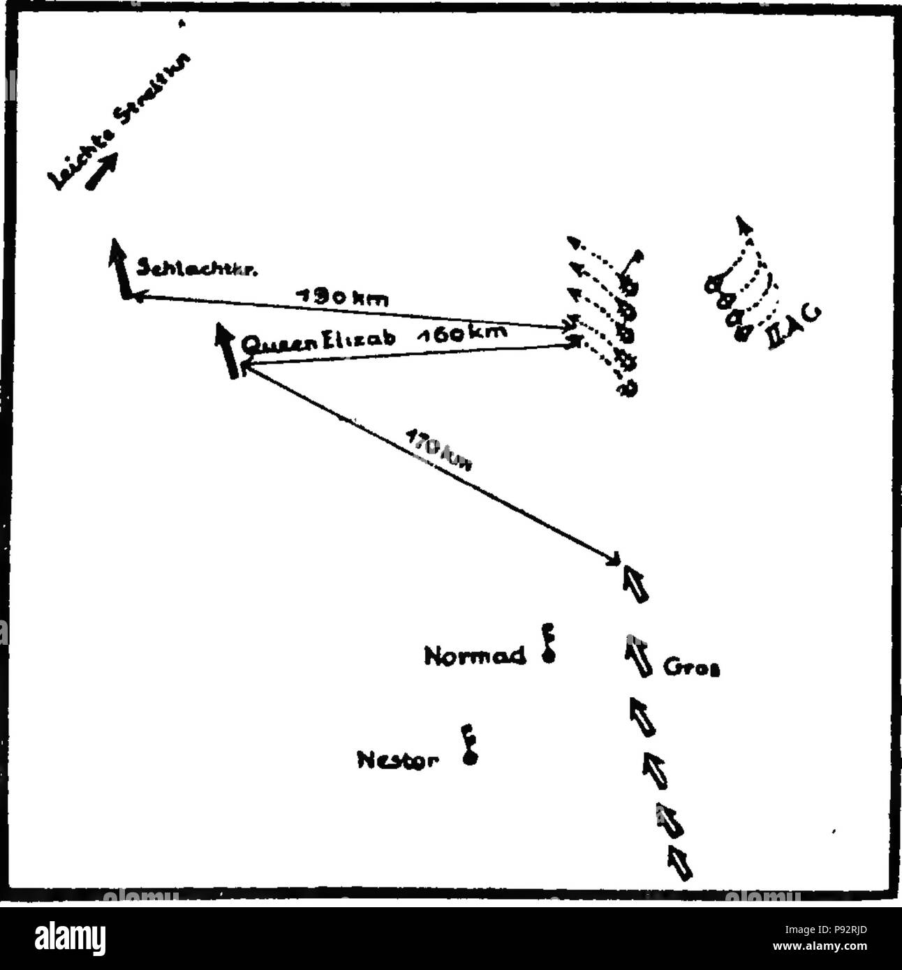 Position 15 hi-res stock photography and images - Alamy