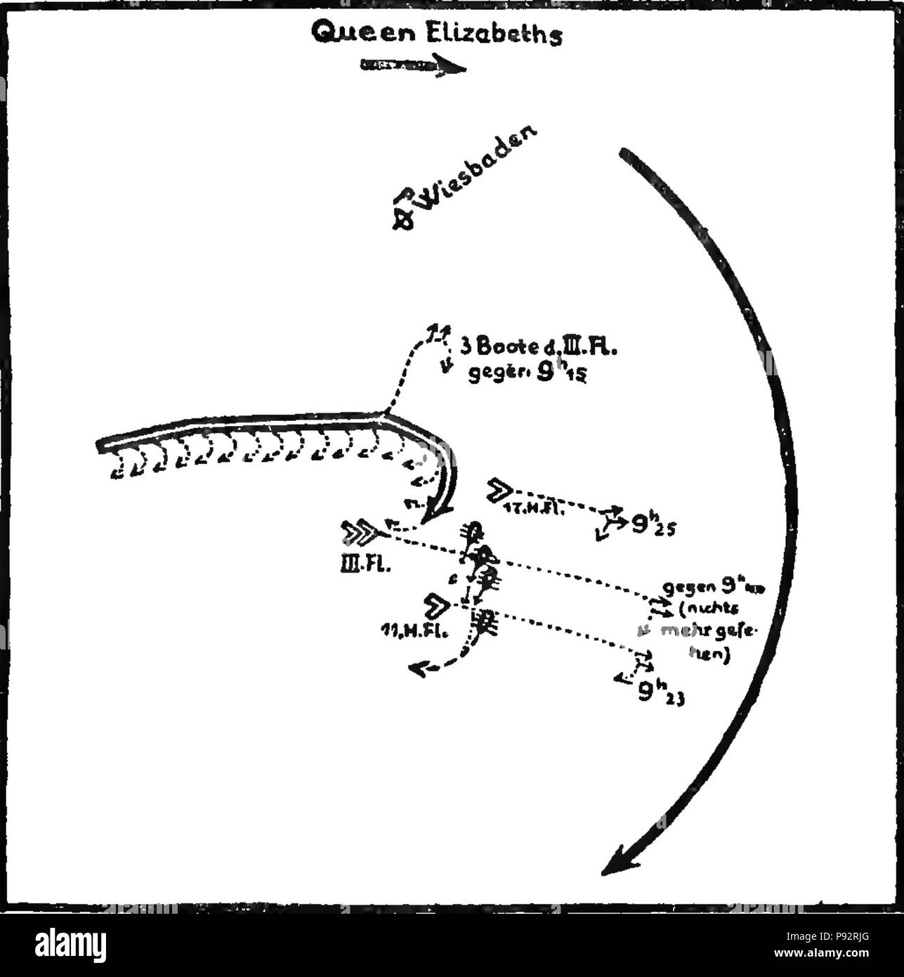 P position hi-res stock photography and images - Alamy