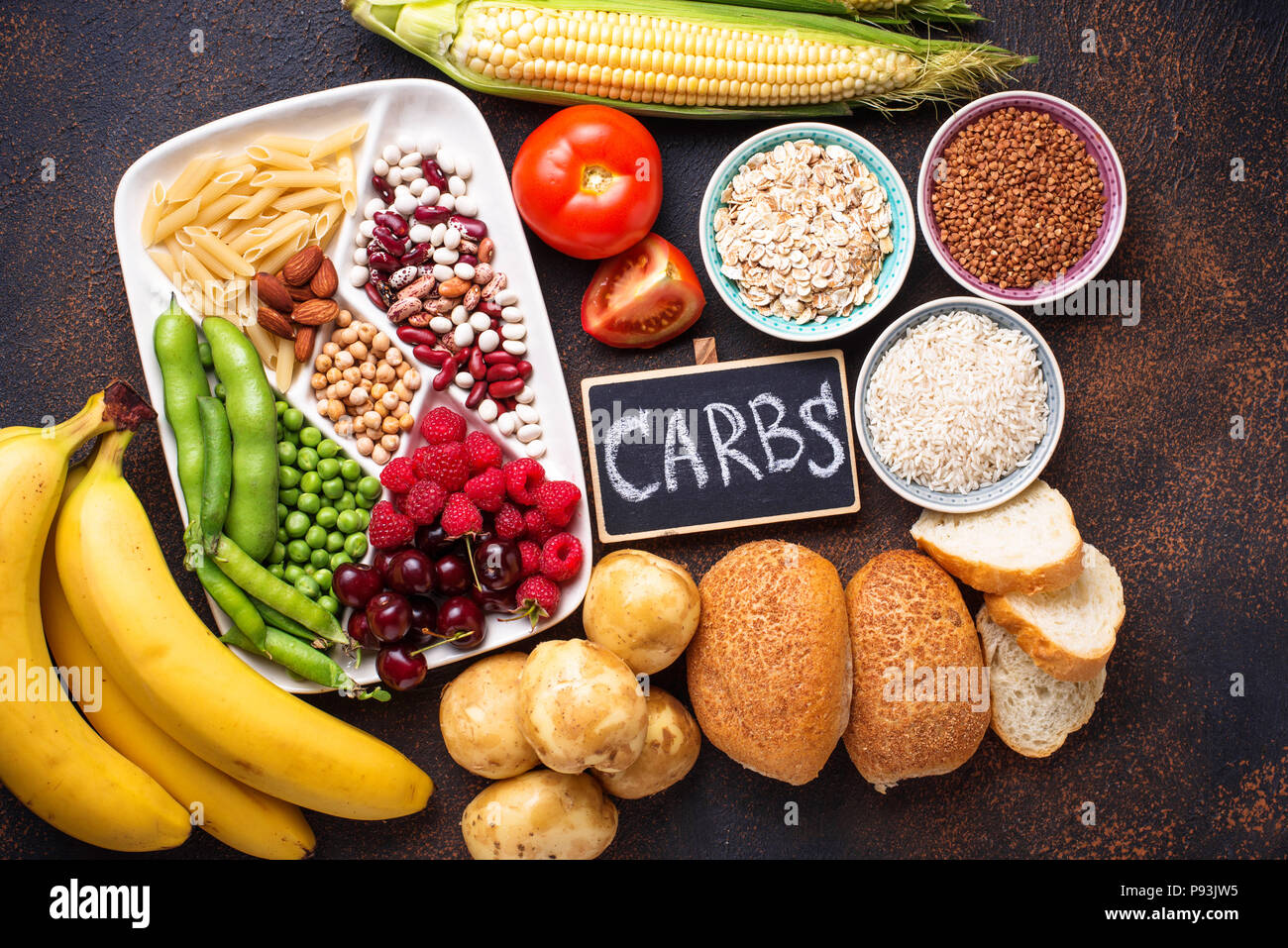 Sources Of Carbohydrates In Food