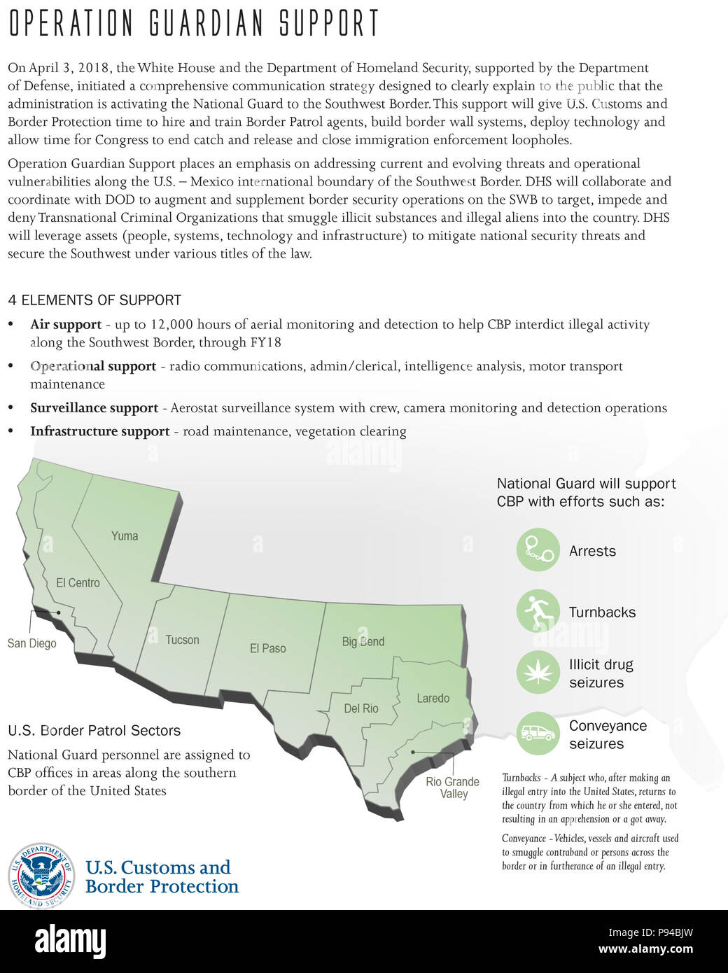 Fact Sheet for Operation Guardian Support Stock Photo - Alamy