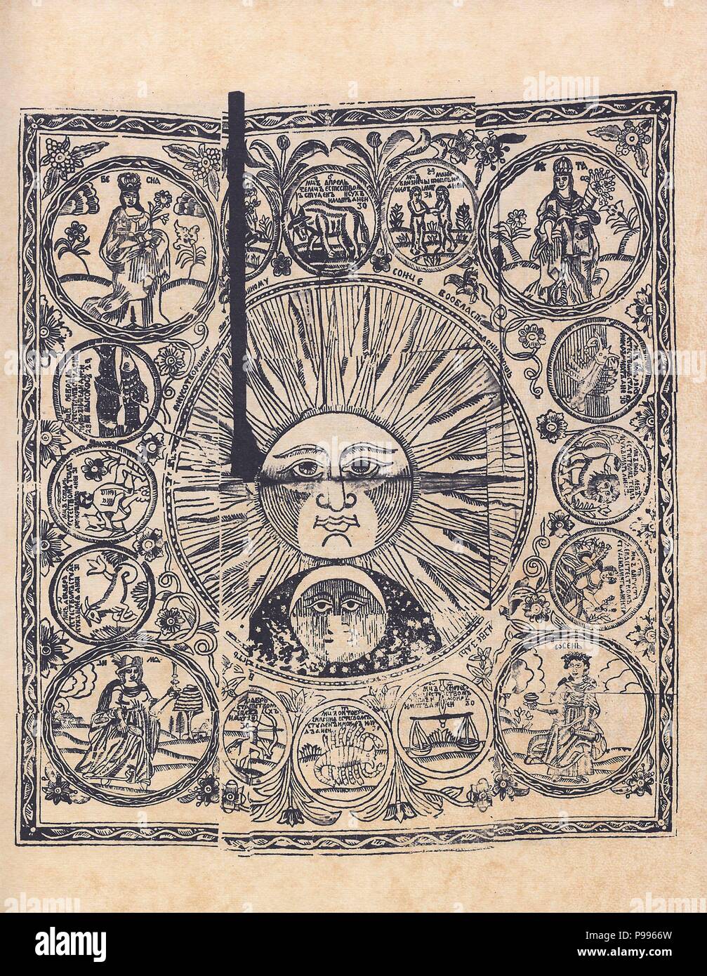 The sun with zodiac signs and four seasons. Museum: PRIVATE COLLECTION ...