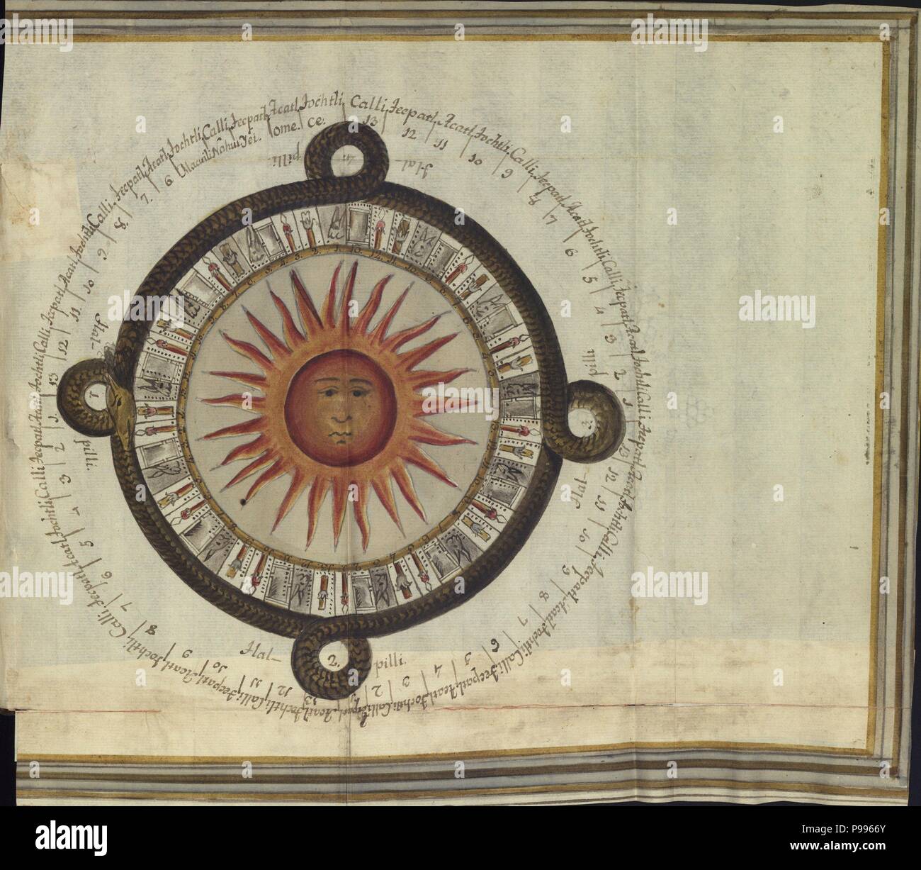 An aztec sun calendar (from the book by Antonio de Leon y Gama). Museum ...