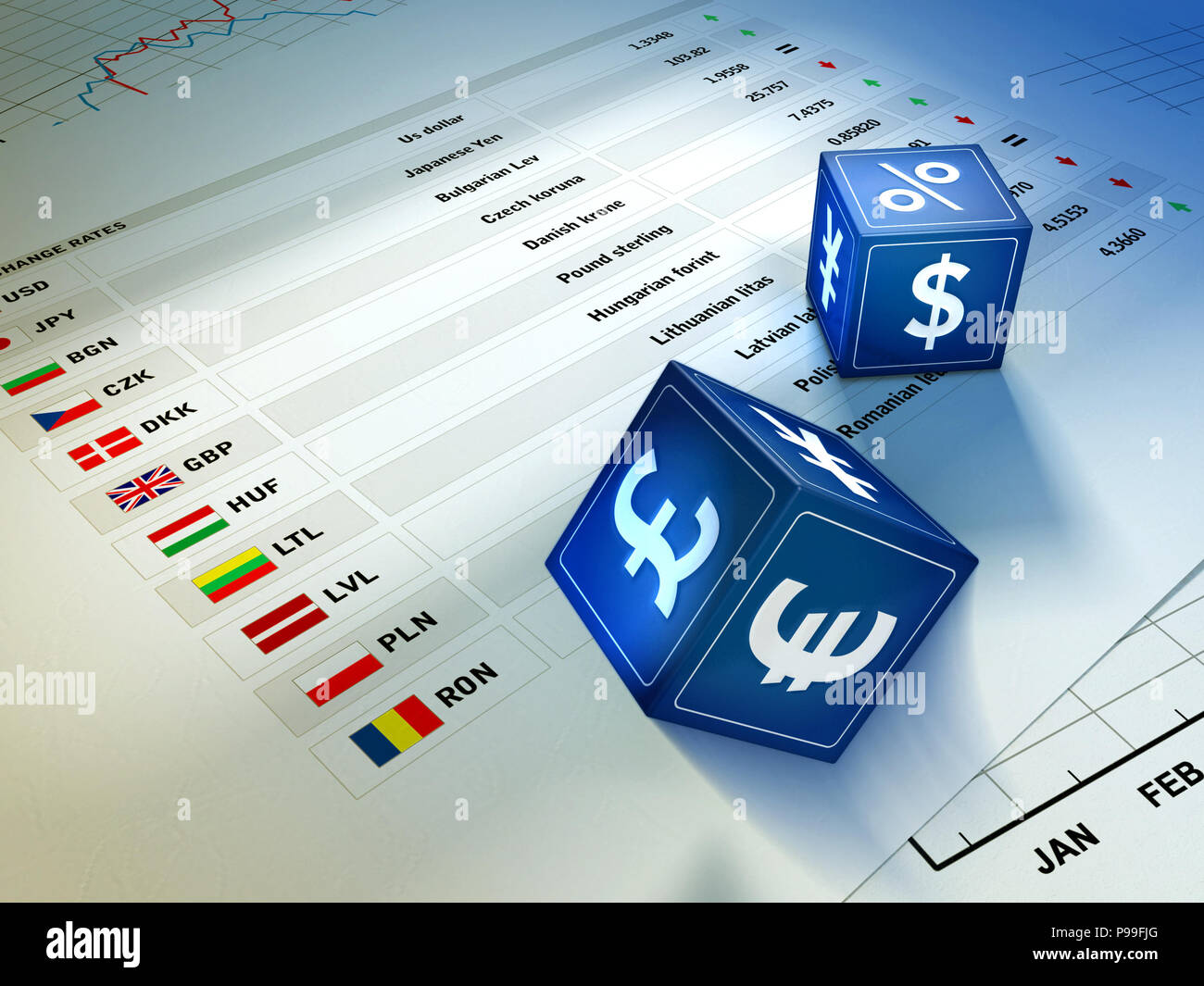 Two dices with currency symbols rolling on an exchange rates table ...