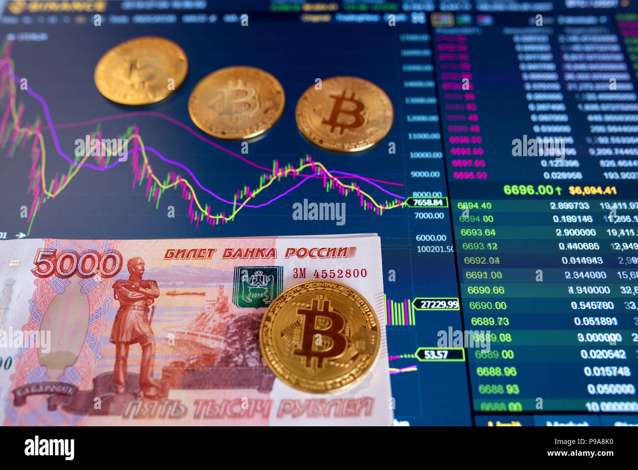 5000 Ruble High Resolution Stock Photography and Images - Alamy