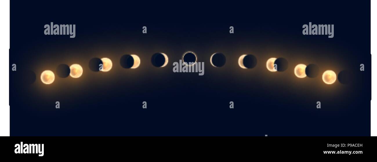 Solar and lunar eclipses full cycle. Sun and moon eclipses Stock Vector ...