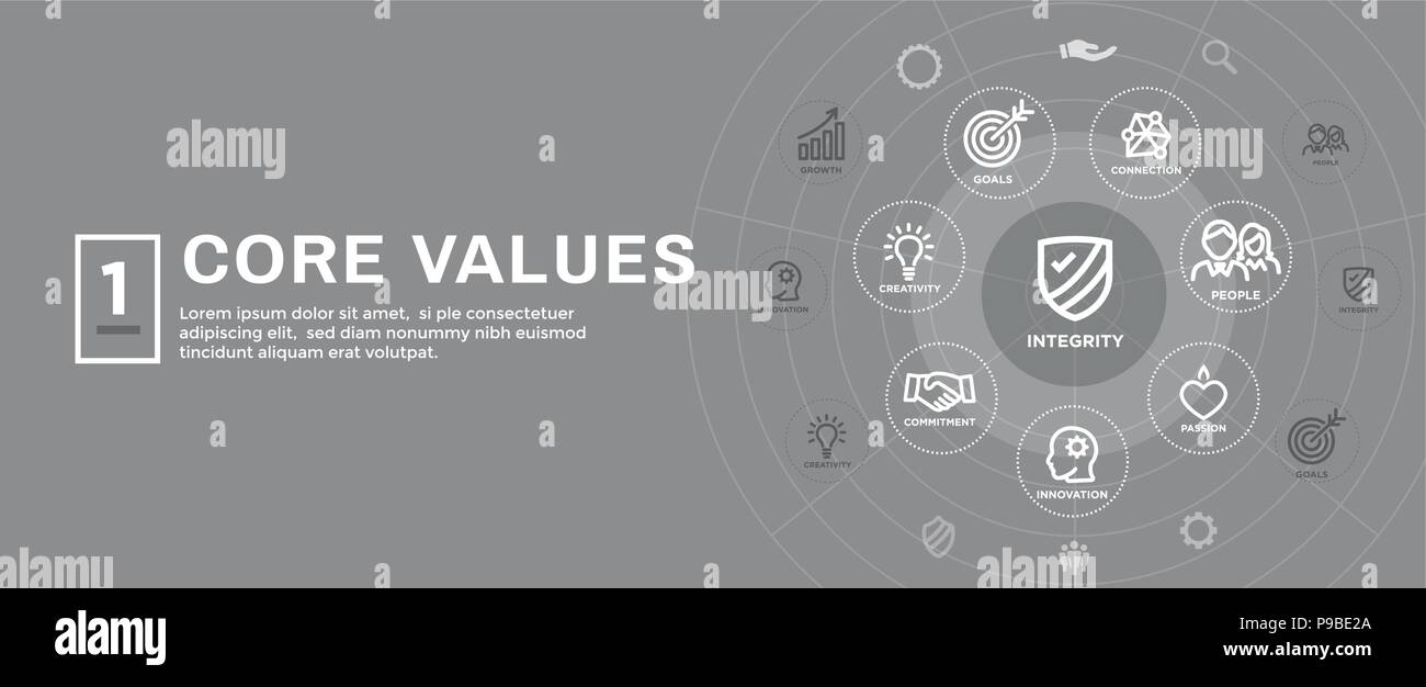 Core Values Outline Icon with person and collaborating / thinking ideas ...