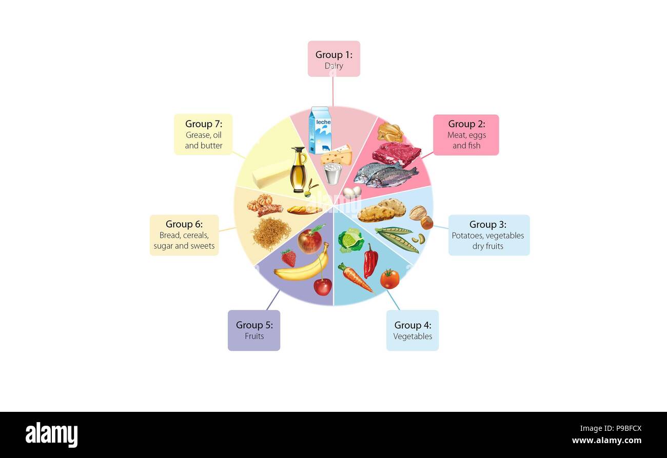 English wheel Cut Out Stock Images & Pictures - Alamy