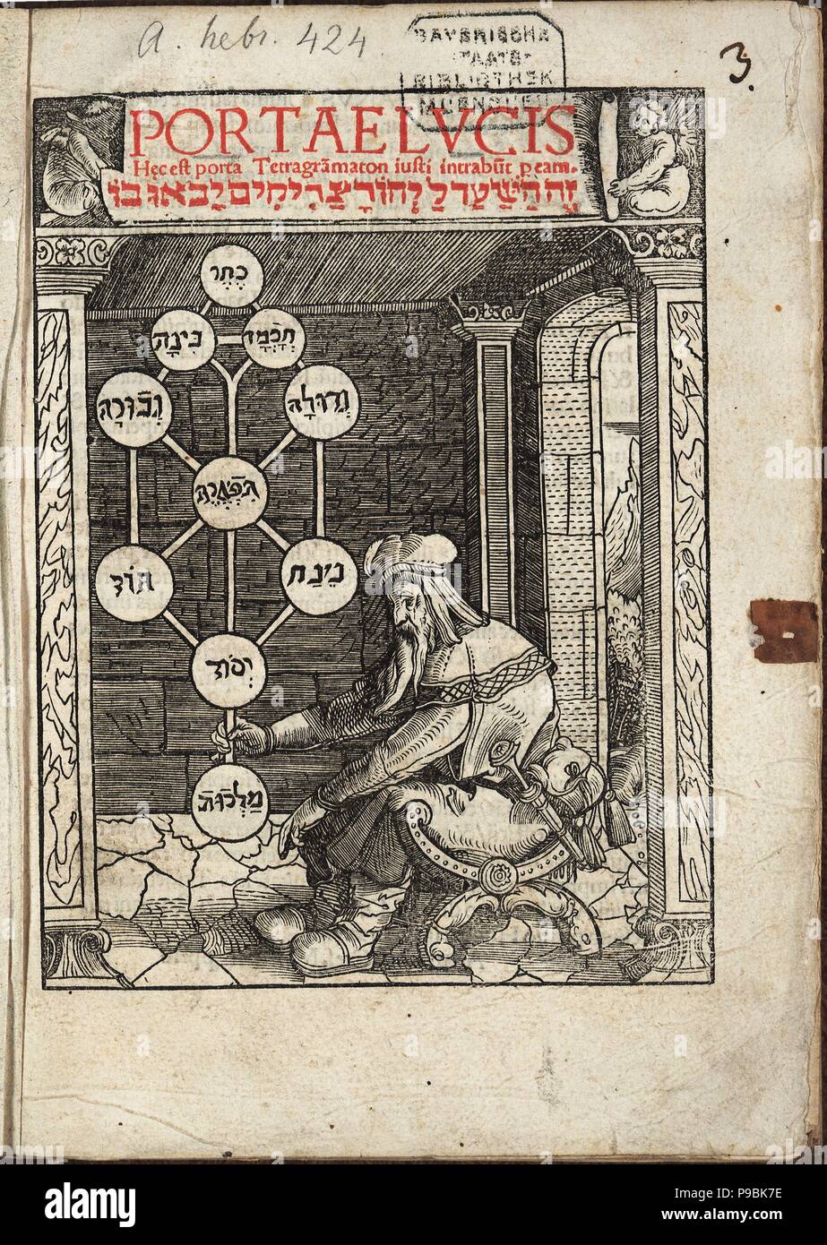 Portae Lucis (Gates of Light) by Joseph Gikatilla. Museum: Bayerische ...