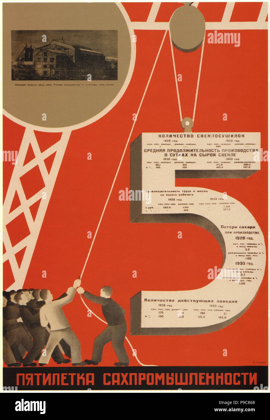 Five year plan soviet hi-res stock photography and images - Alamy