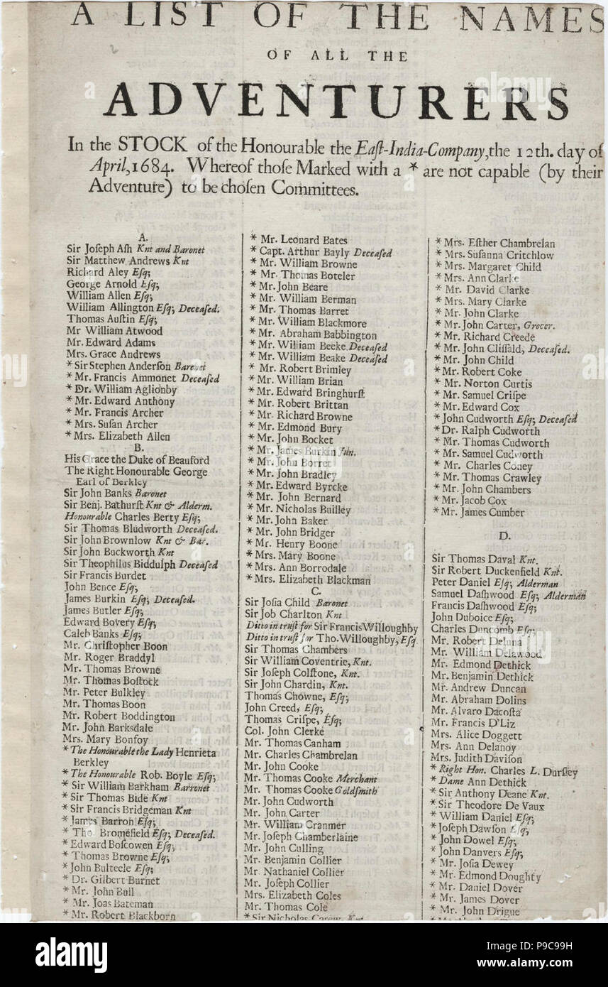 A list of the names of all the adventurers in the stock of the ...