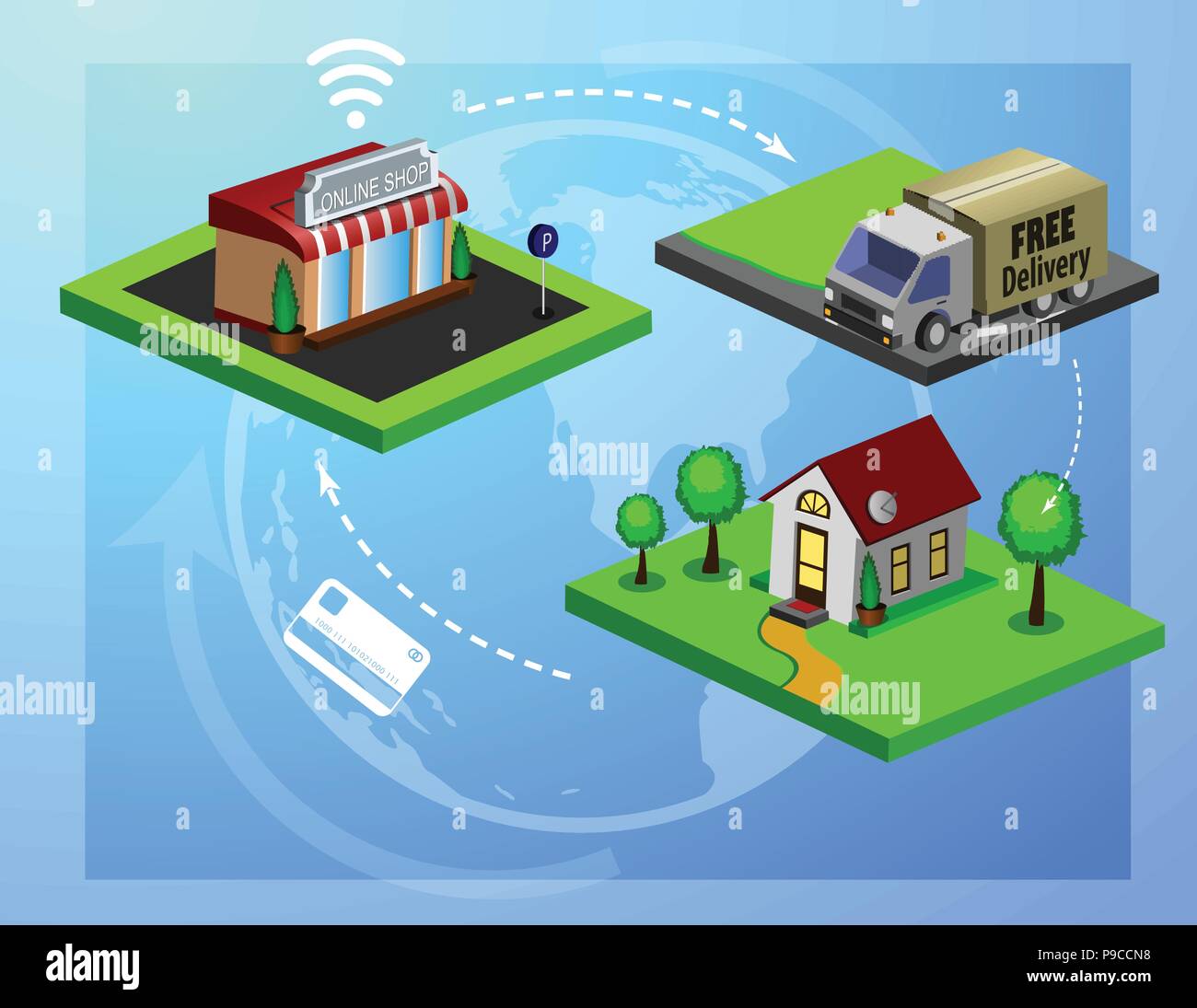 Walk around store Stock Vector Images - Alamy