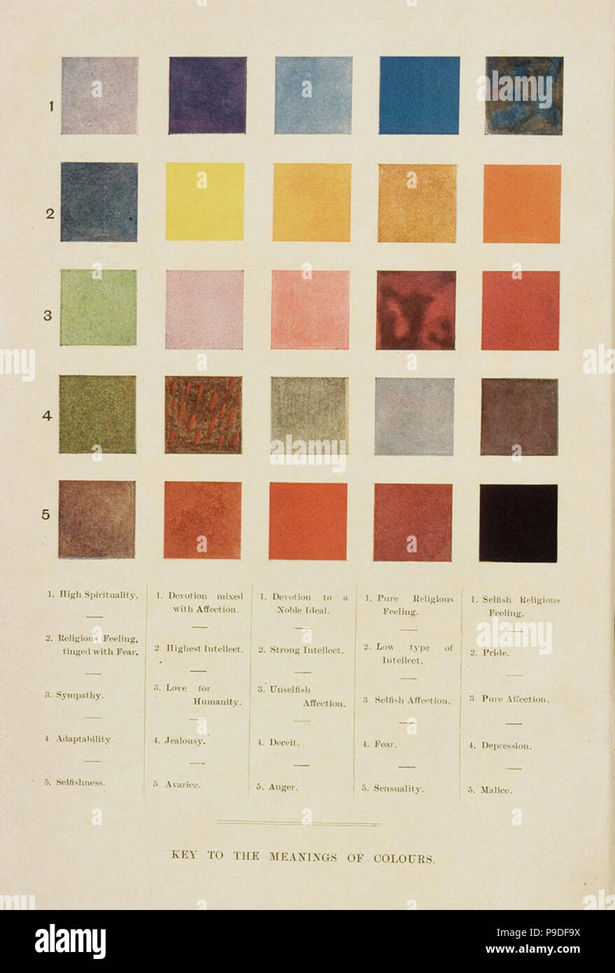 vintage colour chart Stock Photo - Alamy