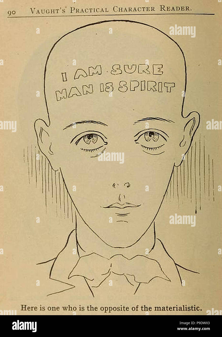 study of the human face shapes Stock Photo - Alamy