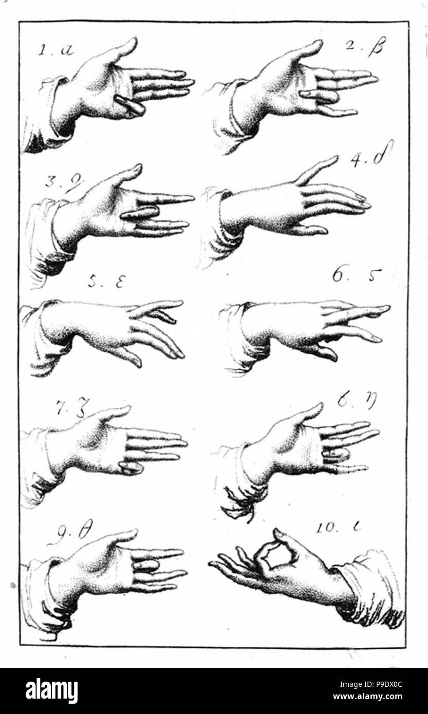 Vintage pointing finger vector illustration hi-res stock photography ...