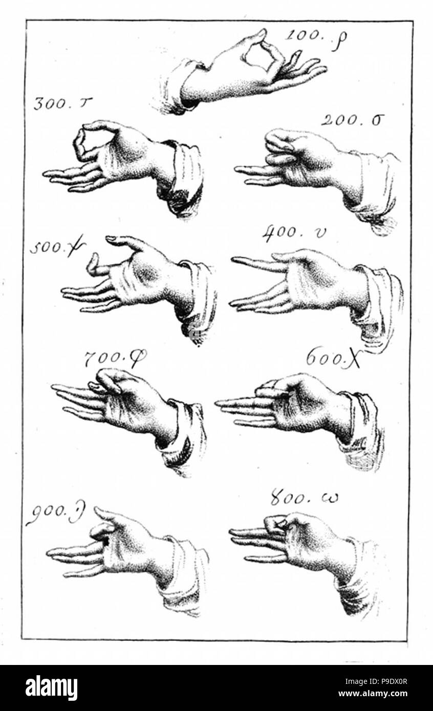 Vintage human hand illustration line Black and White Stock Photos ...
