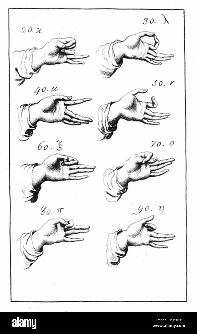 Vintage pointing finger vector illustration hi-res stock photography ...