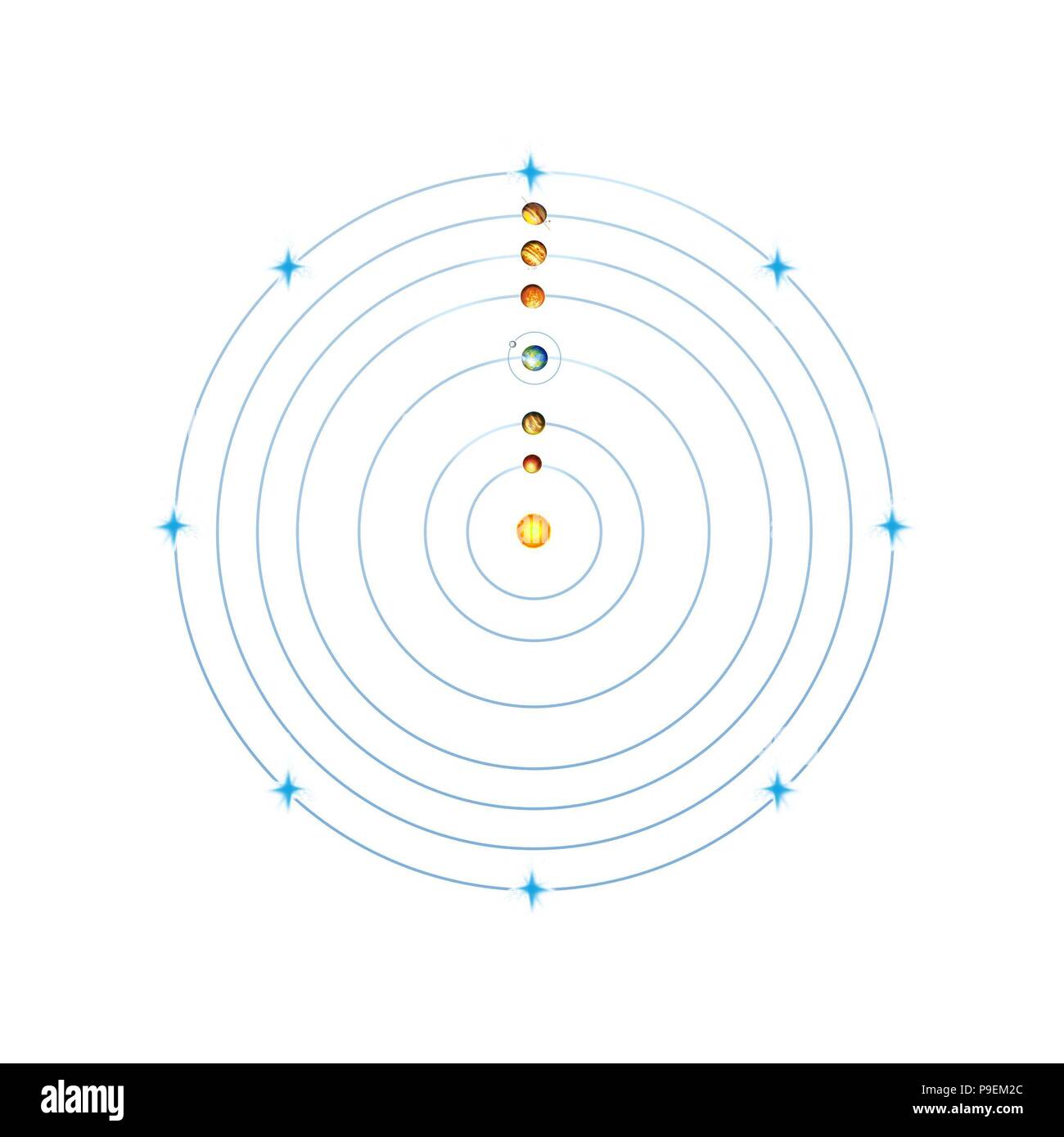 Diagram Of Copernicus Solar System