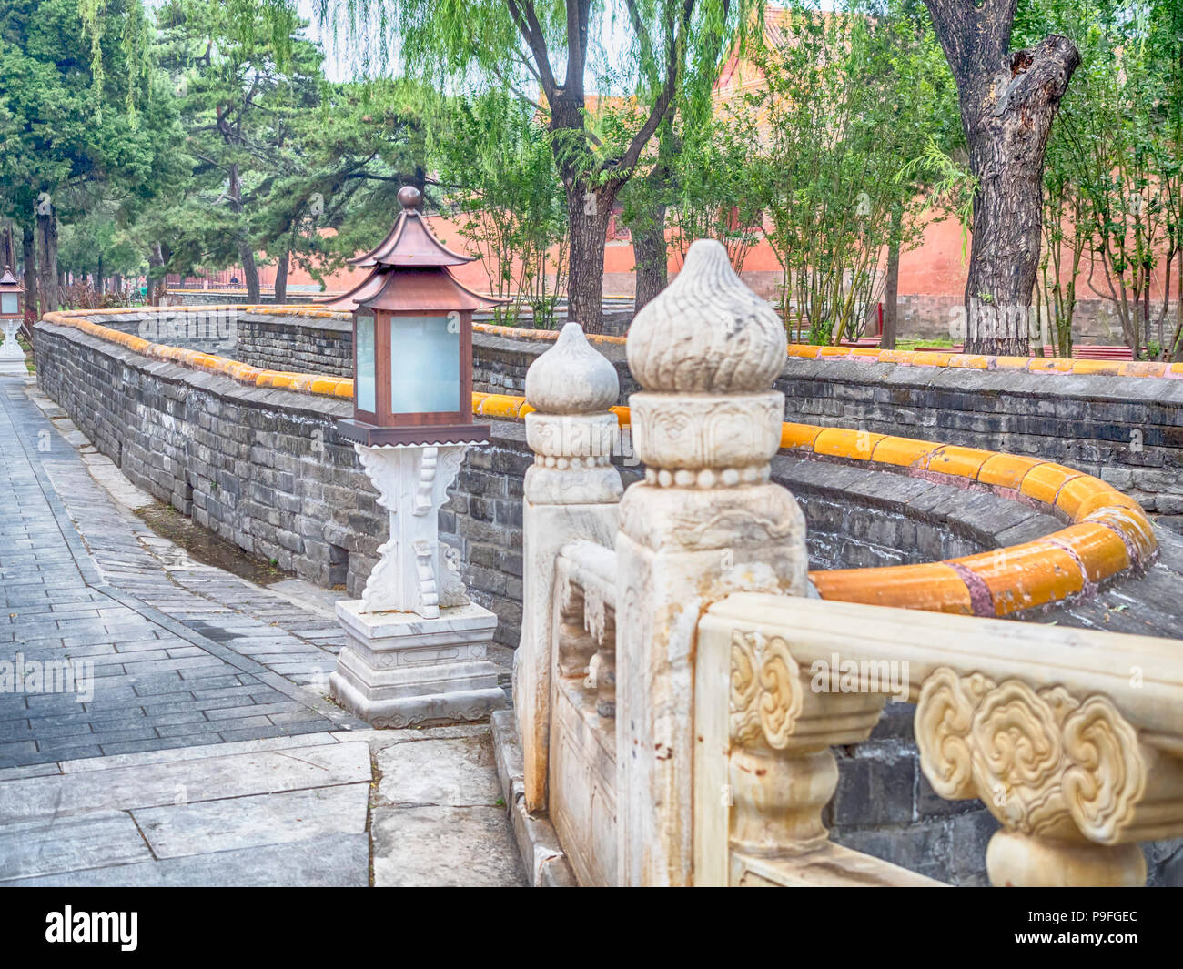 Forbidden city inside gate, Beijing, China Stock Photo - Alamy
