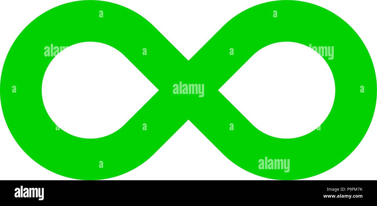 infinity symbol green - simple standard - isolated - vector ...