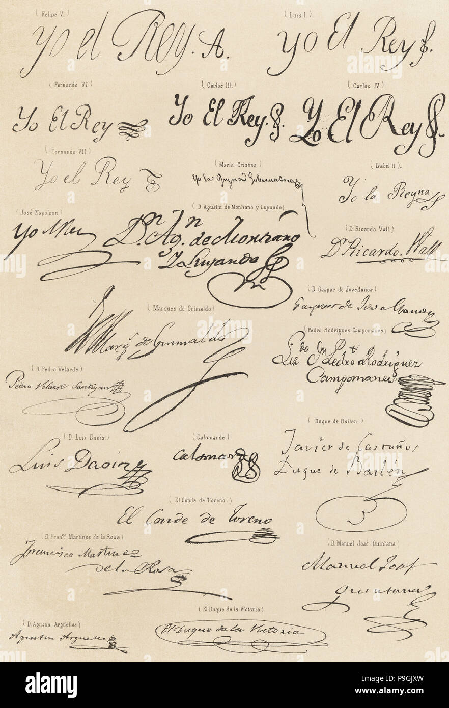 Signatures Of Kings And Famous People Of The Spanish Court Engraving