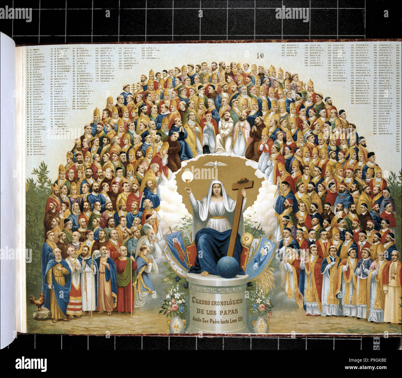 Chronological table hi-res stock photography and images - Alamy
