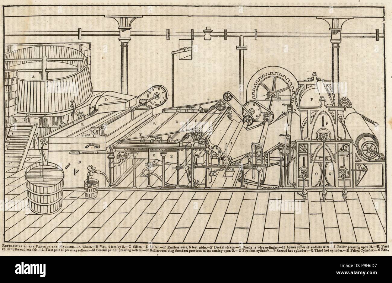 Rag paper machine hi-res stock photography and images - Alamy