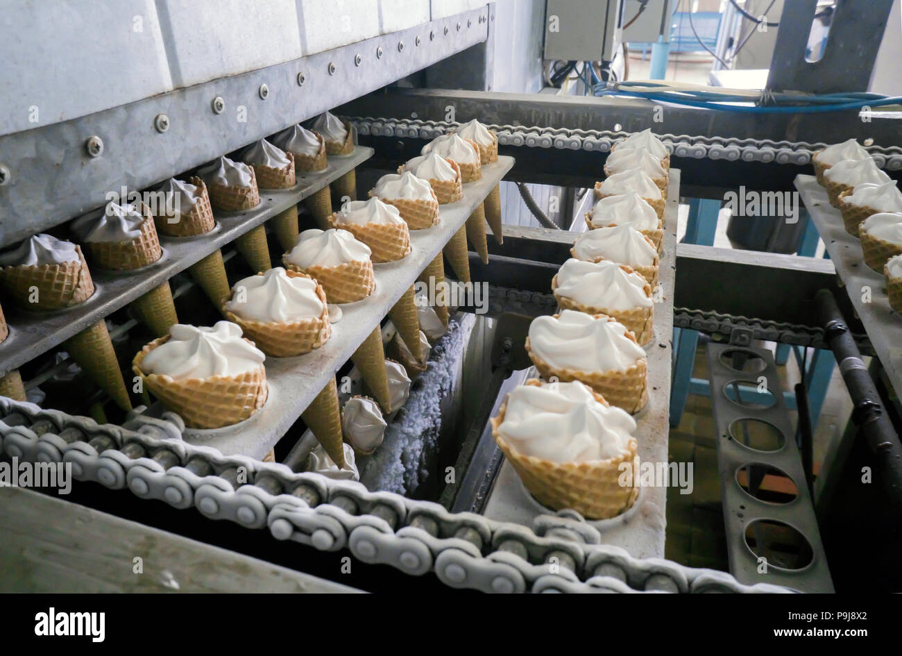 Automated production lines hi-res stock photography and images - Alamy