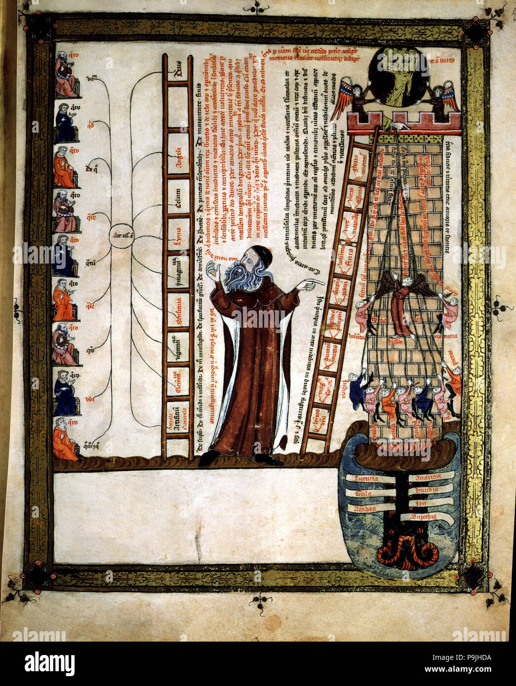 Ramon llull hi-res stock photography and images - Alamy