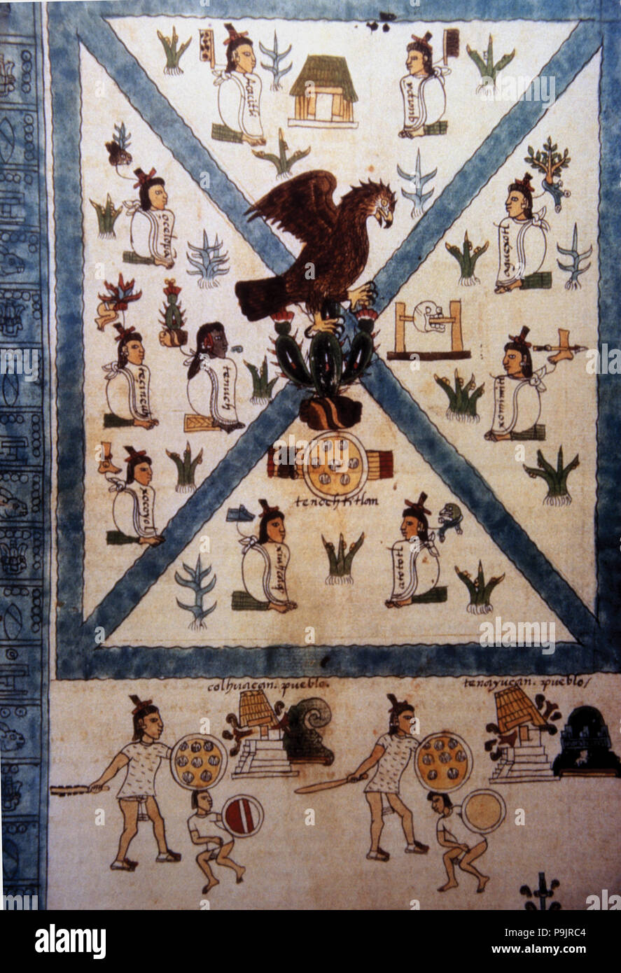 Detail of Mendoza or Mendocino Codex (15th century), depicting the ...