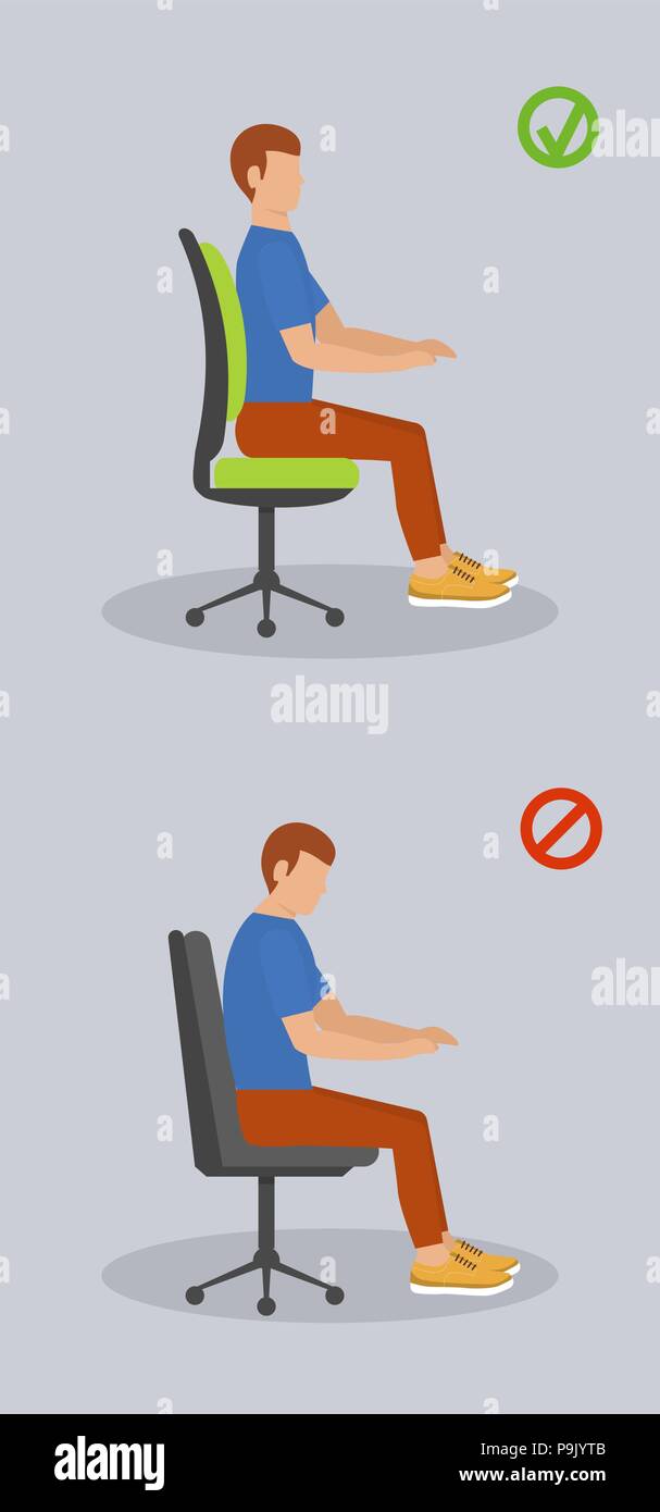 Computer sit position banner vertical, flat style Stock Vector Image ...
