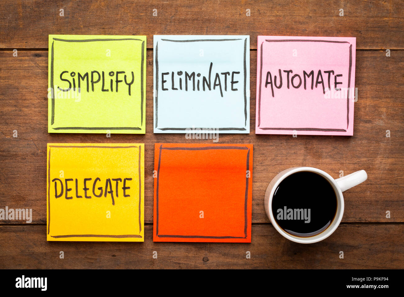 Task management concept: simplify, eliminate, automate, delegate ...