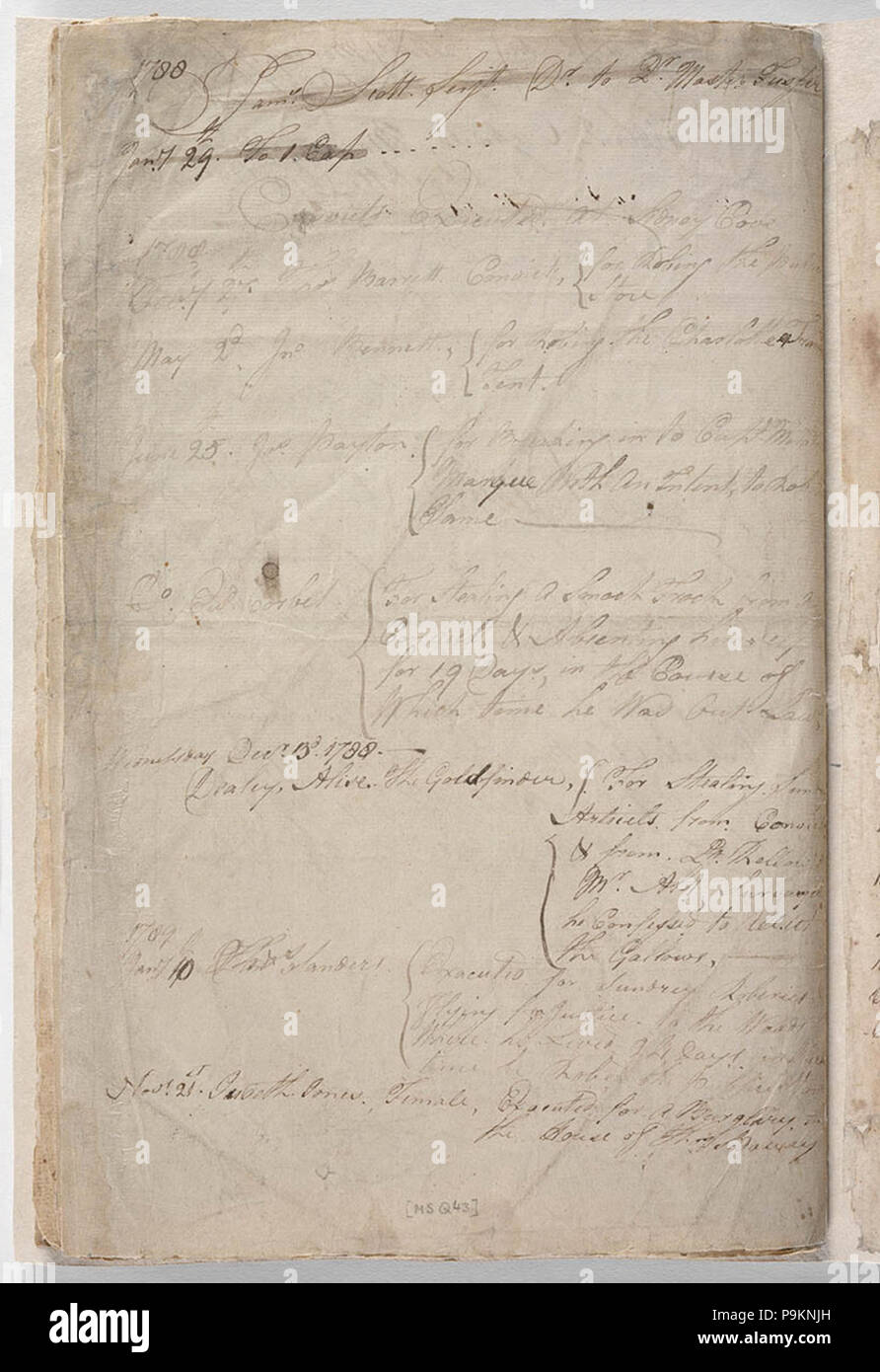 Loose documents hi-res stock photography and images - Alamy