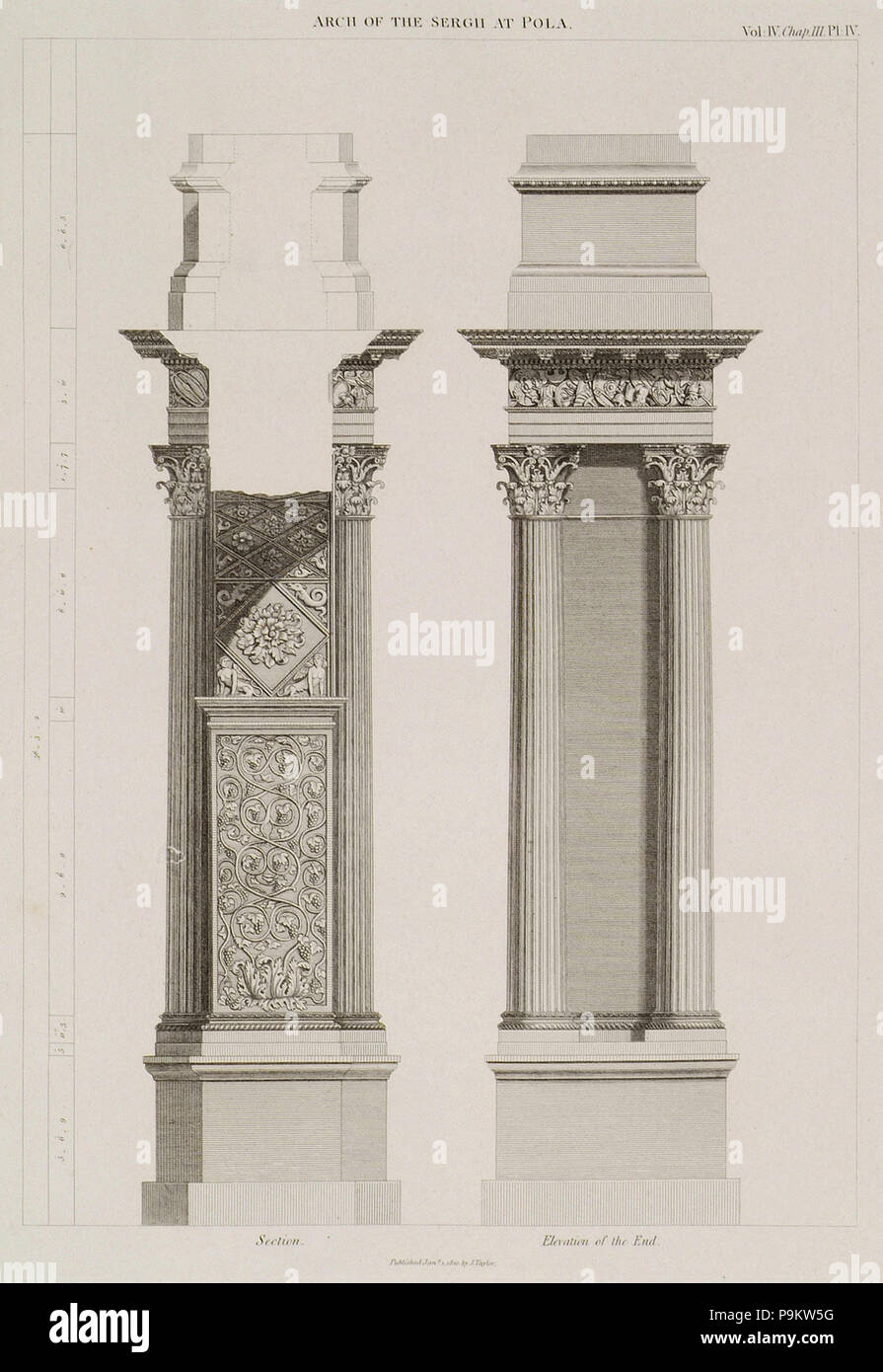 310 The Flank and Section of the Arch - Stuart James & Revett Nicholas ...