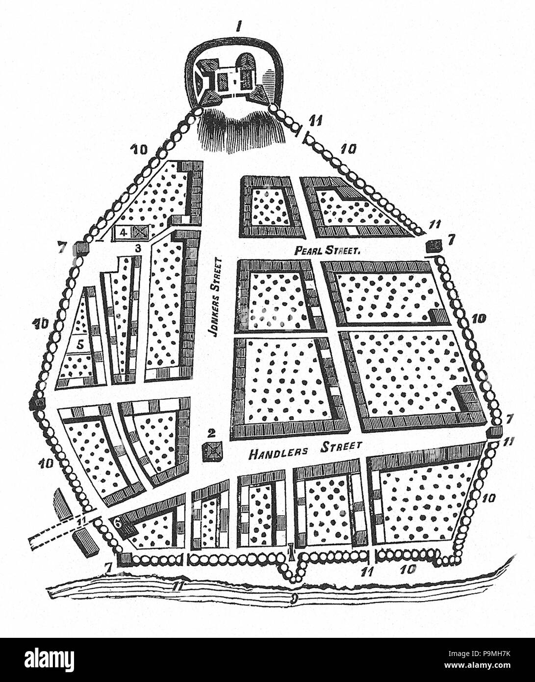 Albany Plan High Resolution Stock Photography and Images - Alamy