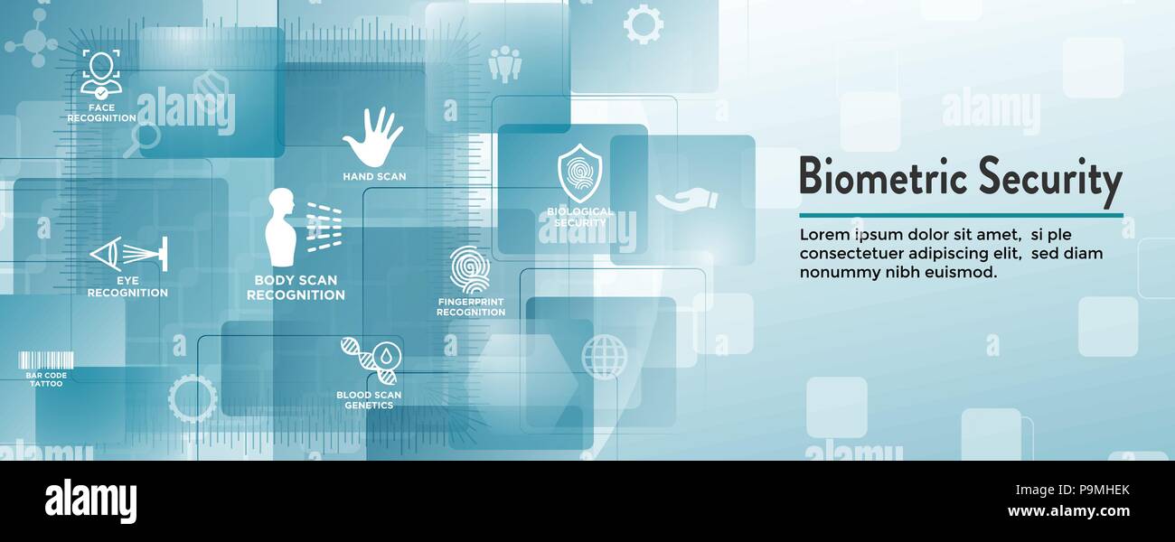 Biometric Scanning Web Banner w DNA, fingerprint, voice scan, tattoo ...