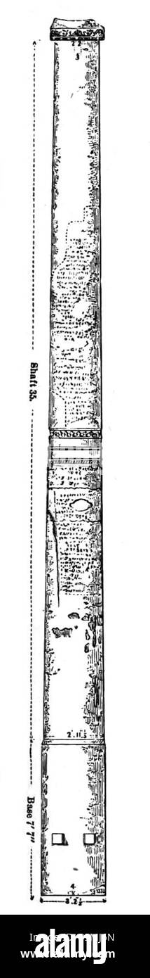 Allahabad pillar hi-res stock photography and images - Alamy