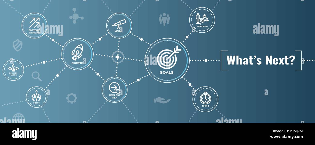 What's Next Header w Web Banner showing the Next Big Idea Stock Vector ...
