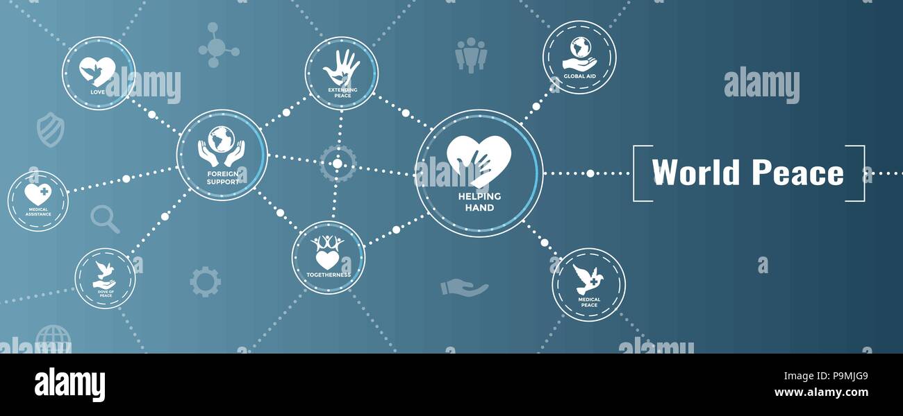 World Peace Web Header Banner with Dove Globe Hand & heart icon set ...