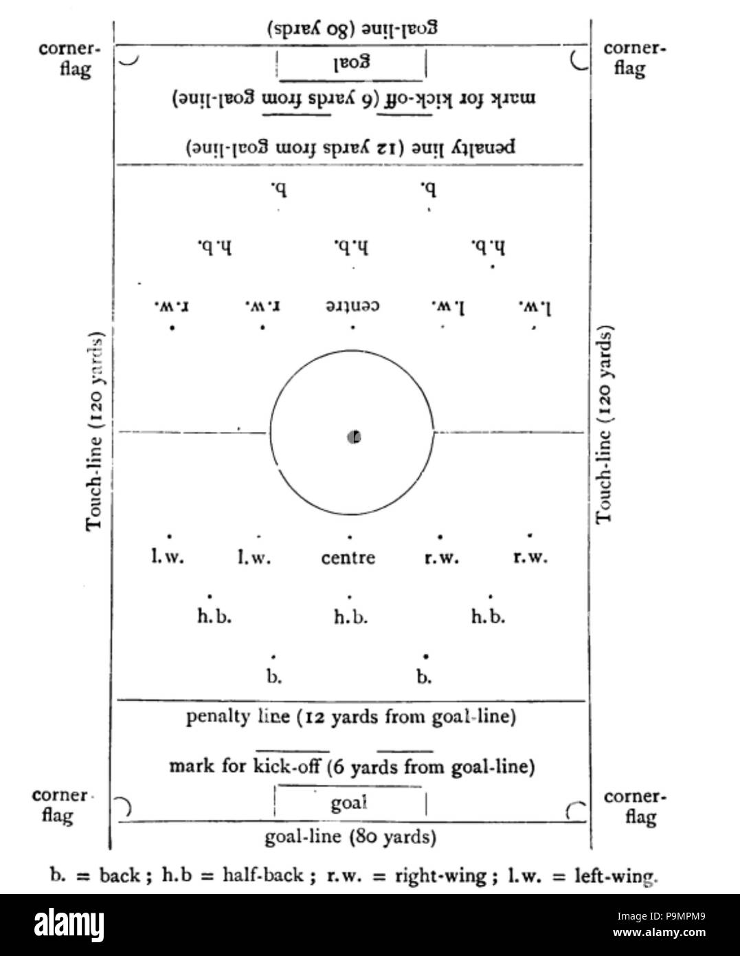 Professional association Black and White Stock Photos & Images - Alamy