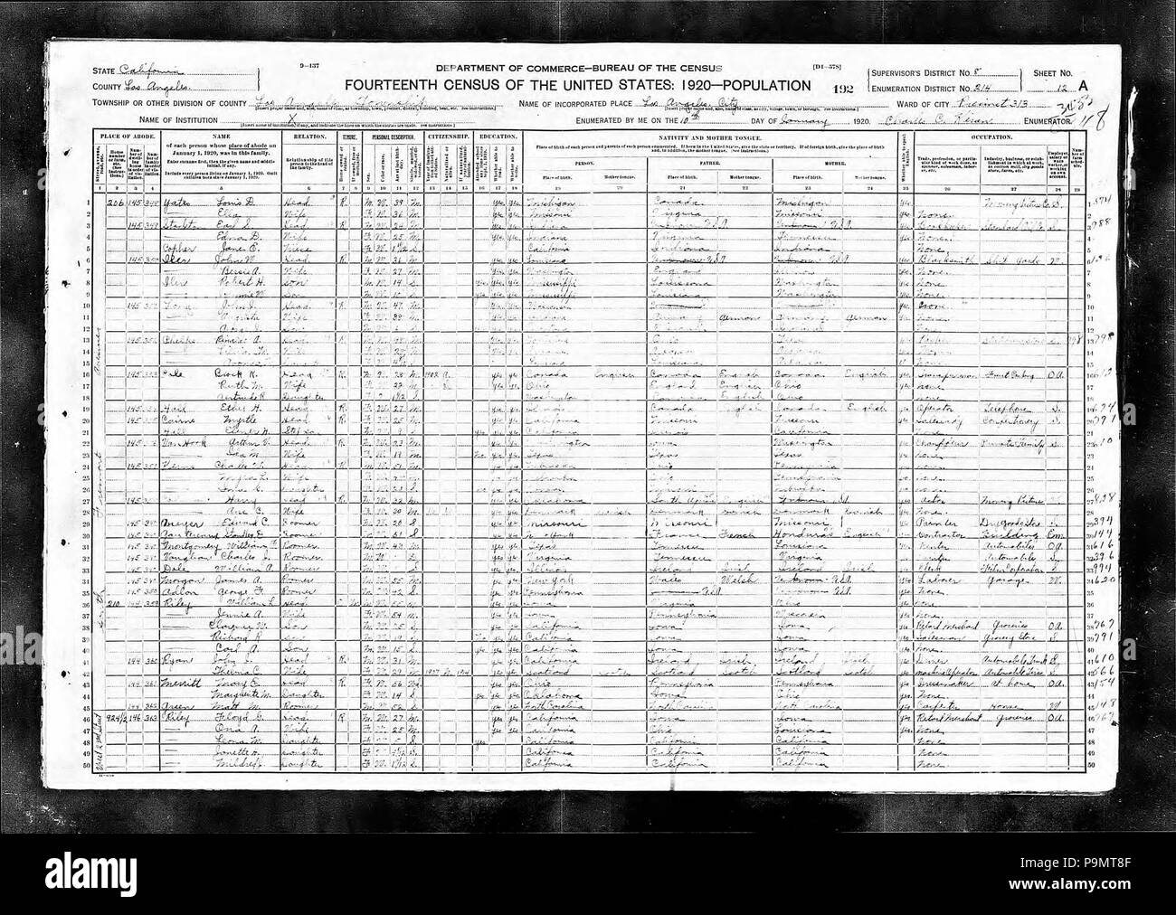 1920 census hi-res stock photography and images - Alamy